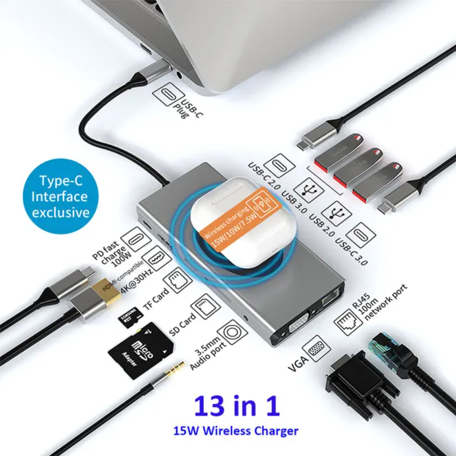 High-Quality 11-in-1 Ultimate Connectivity Hub Extension USB Docking ...