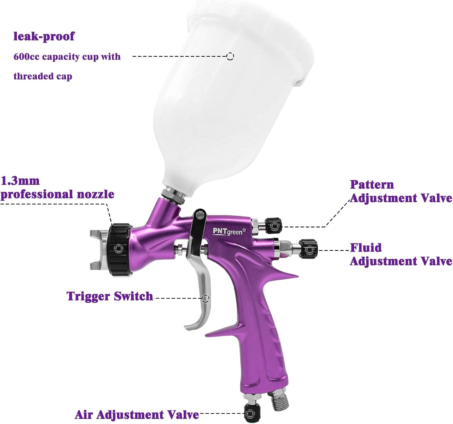 High-Quality HVLP Spray Gun with 1.3mm Nozzle for Automotive and ...