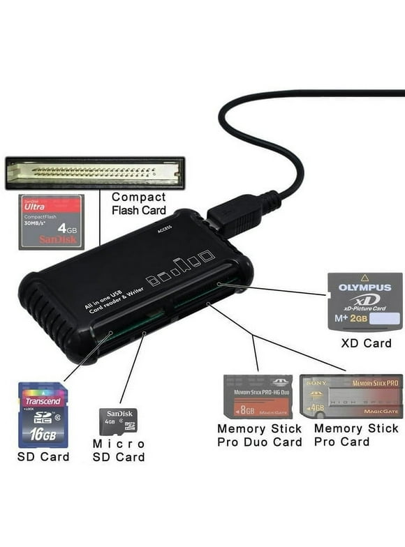 Memory Card Readers in Memory Cards - Walmart.com