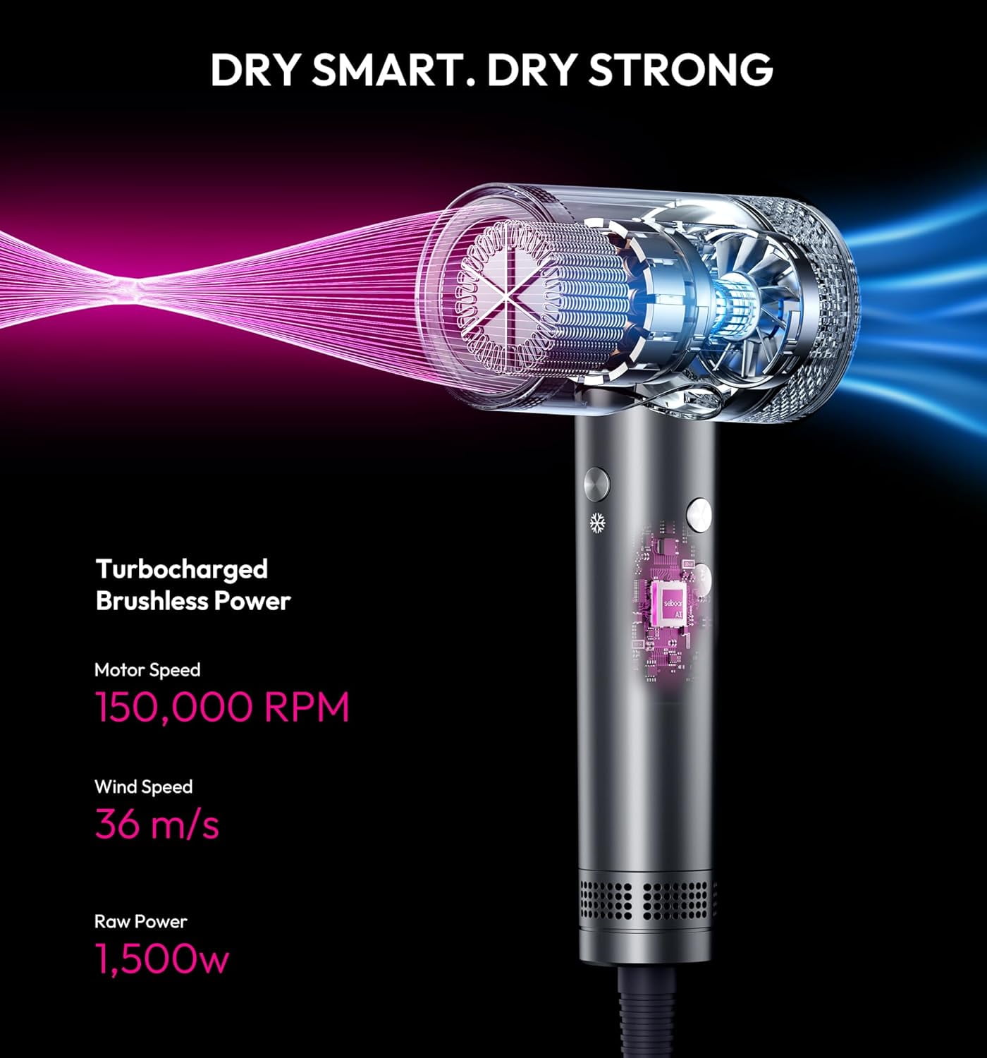 High-Speed Ionic Hair Dryer with Diffuser, Professional LCD Display ...