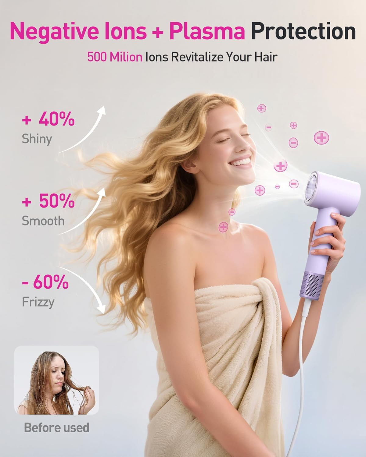 High-Speed Ionic Hair Dryer with Diffuser for Women and Men, 160,000 ...