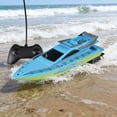 High-Speed RC Boat for Kids, 2.4GHz Remote Control Speedboat Toy, 4-Way ...