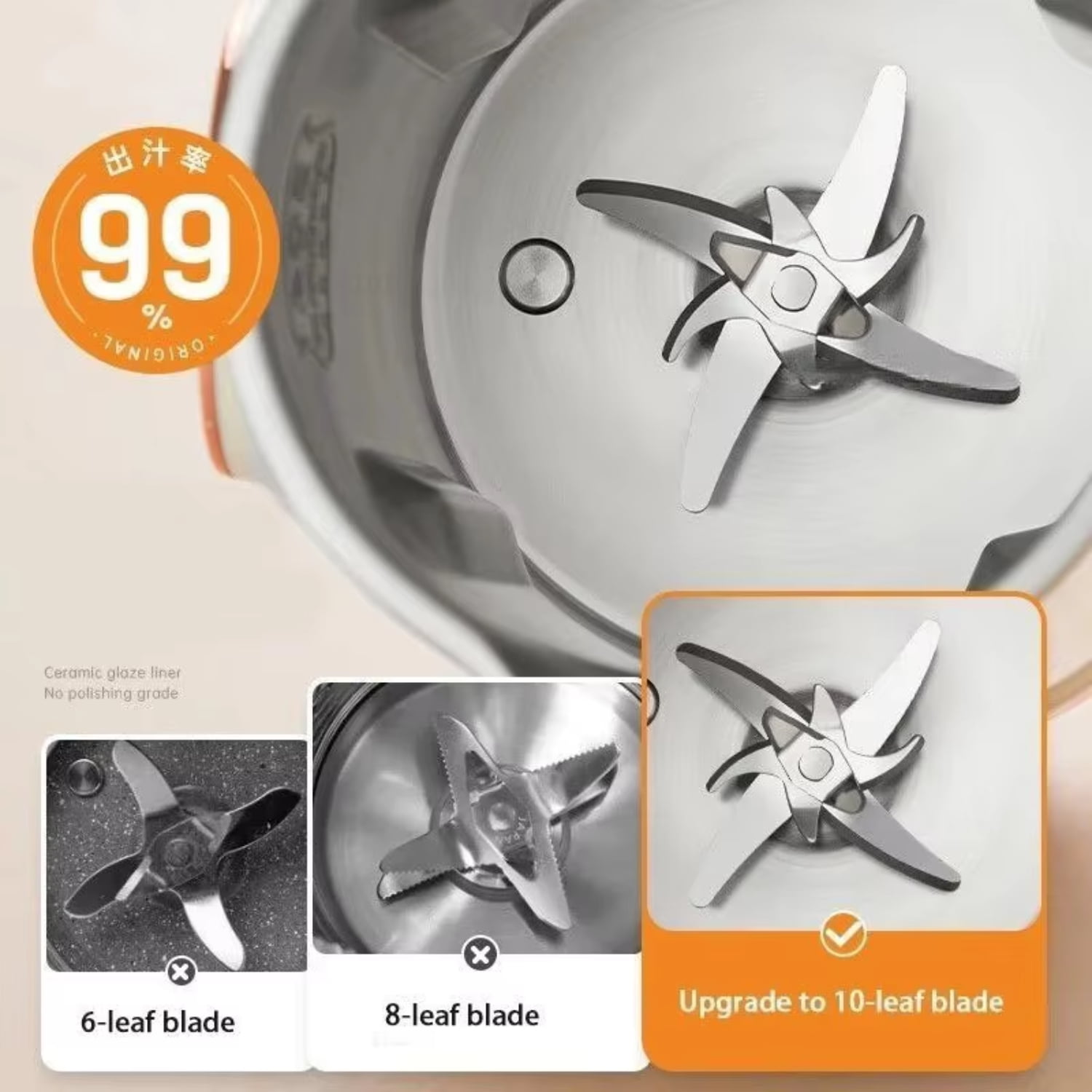 High-powered Soy Milk Maker Blender Mixer with 10-leaf Blade for ...