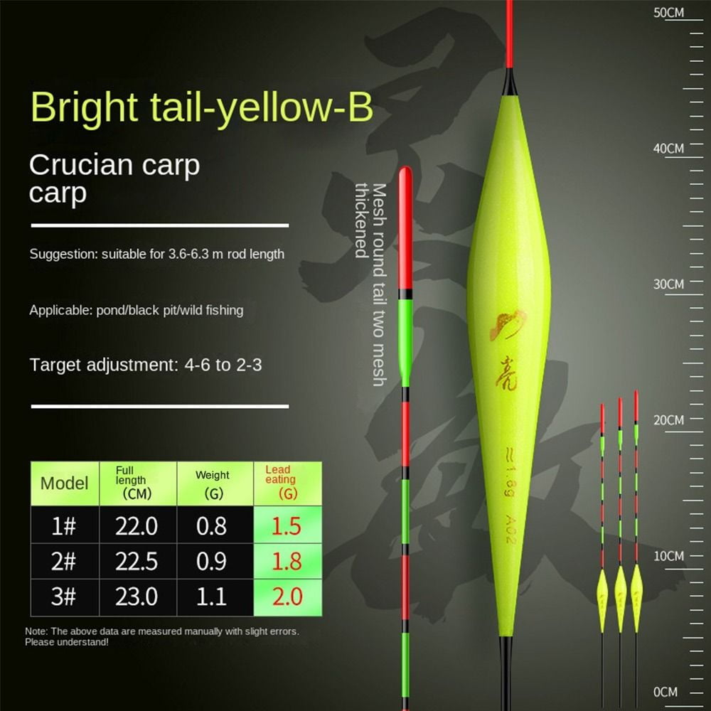 High sensitivity New Slip Drift Tube Indicator Coarser Fluctuate ...