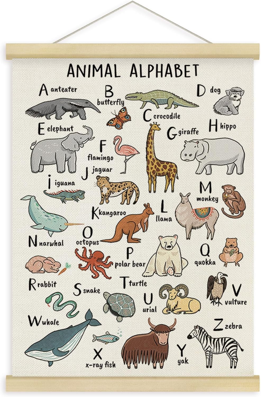 Highcool Alphabet ABC Letter Chart Wall Decor for Classroom Nursery ...