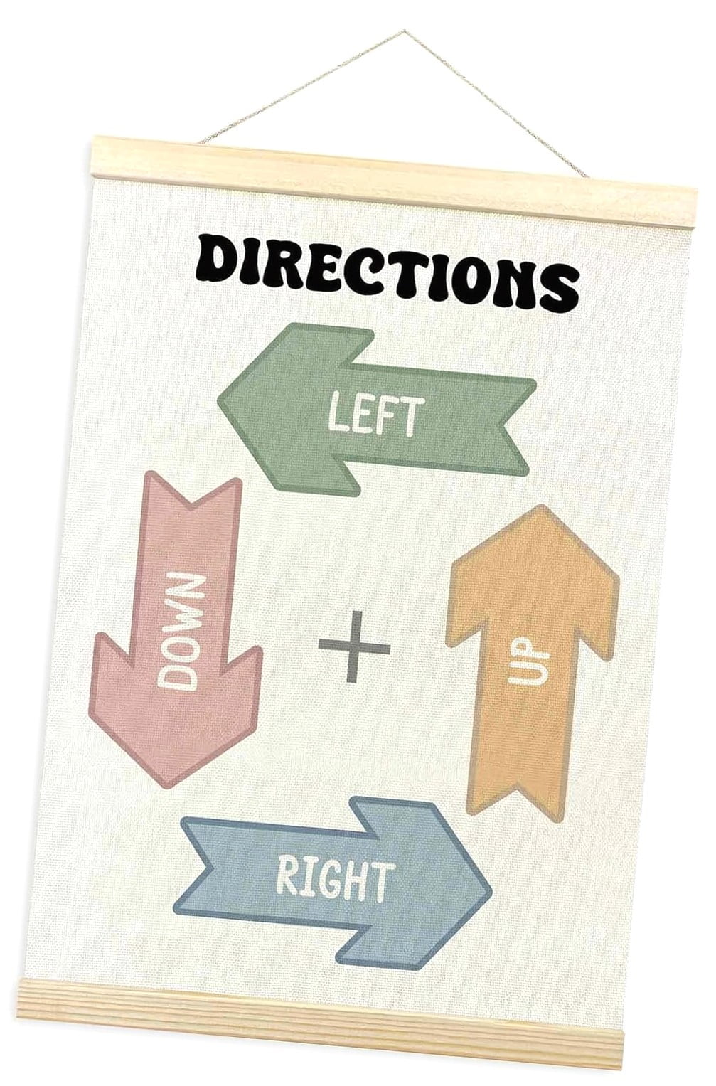 Highcool Classroom Directions Chart Poster Hanger Frame, Homeschool ...