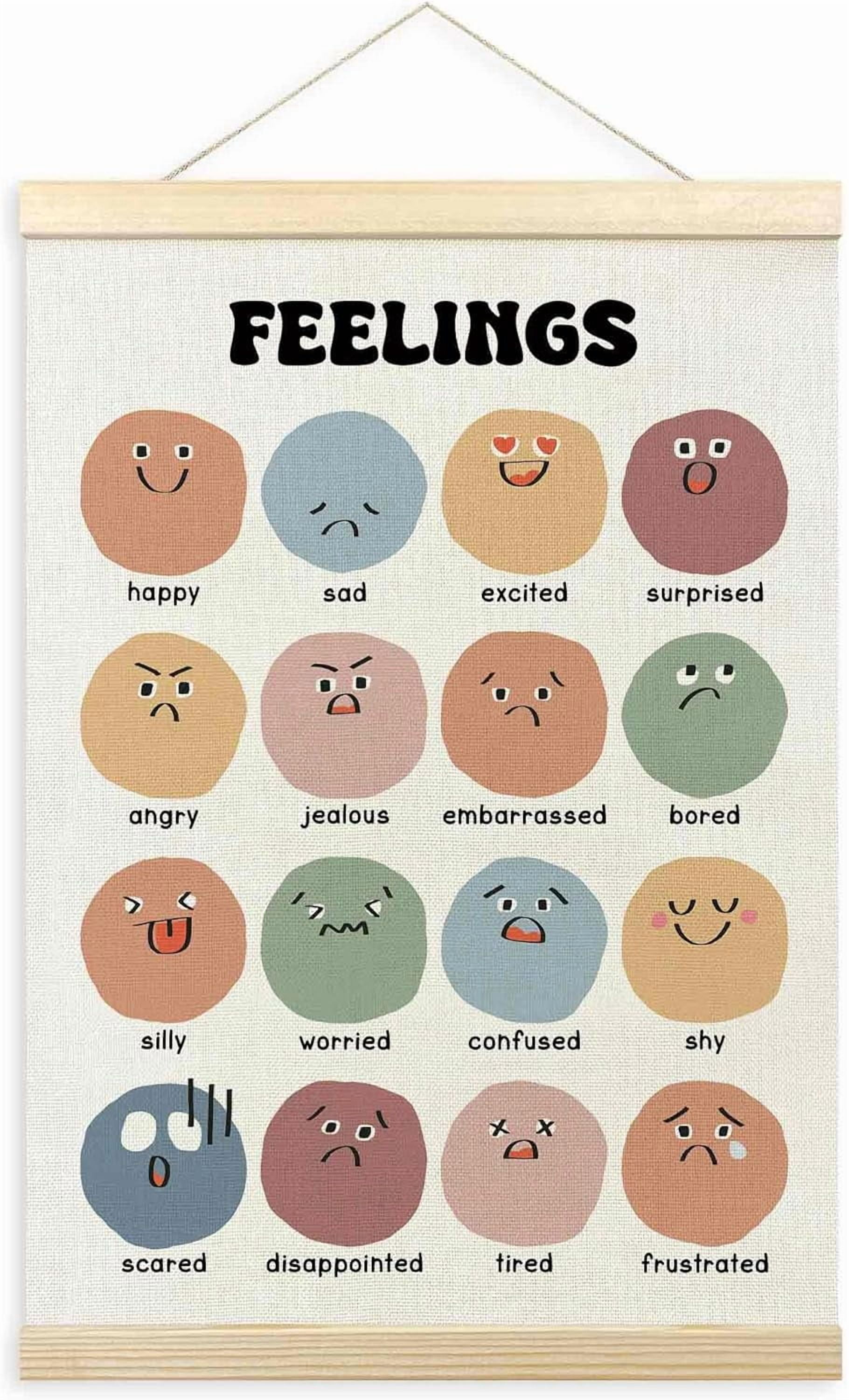 Highcool Classroom Feelings Emotions Chart Poster Hanger Frame for ...