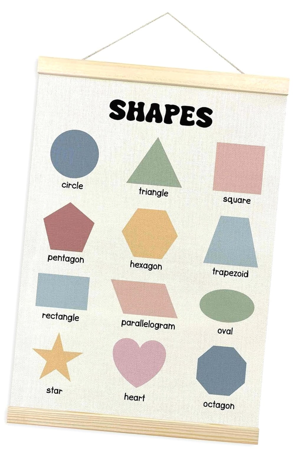 Highcool Classroom Shapes Chart Poster Hanger Frame, Homeschool Hanging ...