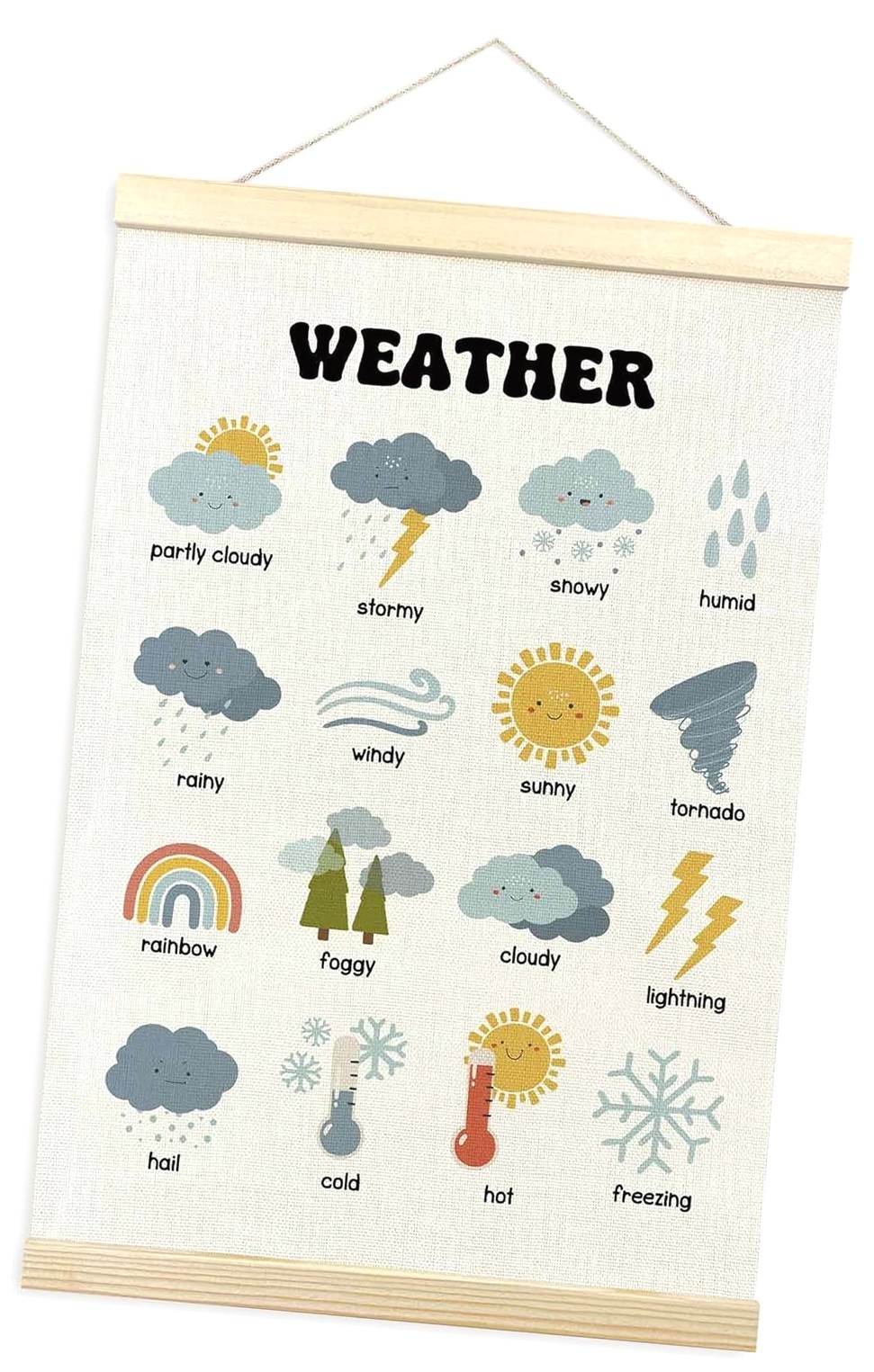 Highcool Classroom Weather Chart Preschool Poster Hanger Frame ...