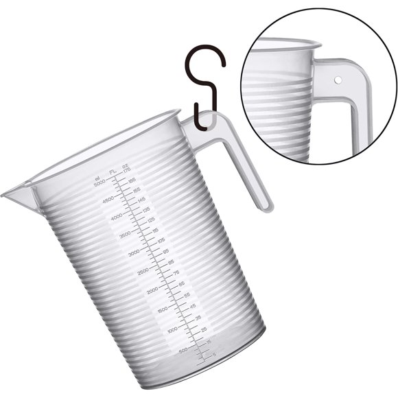 Gallon Measurement