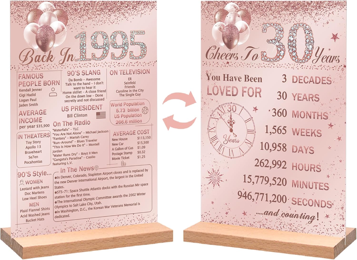 Highcool Pink 30th Birthday Table Decoration for Women, Vintage 1995 P ...