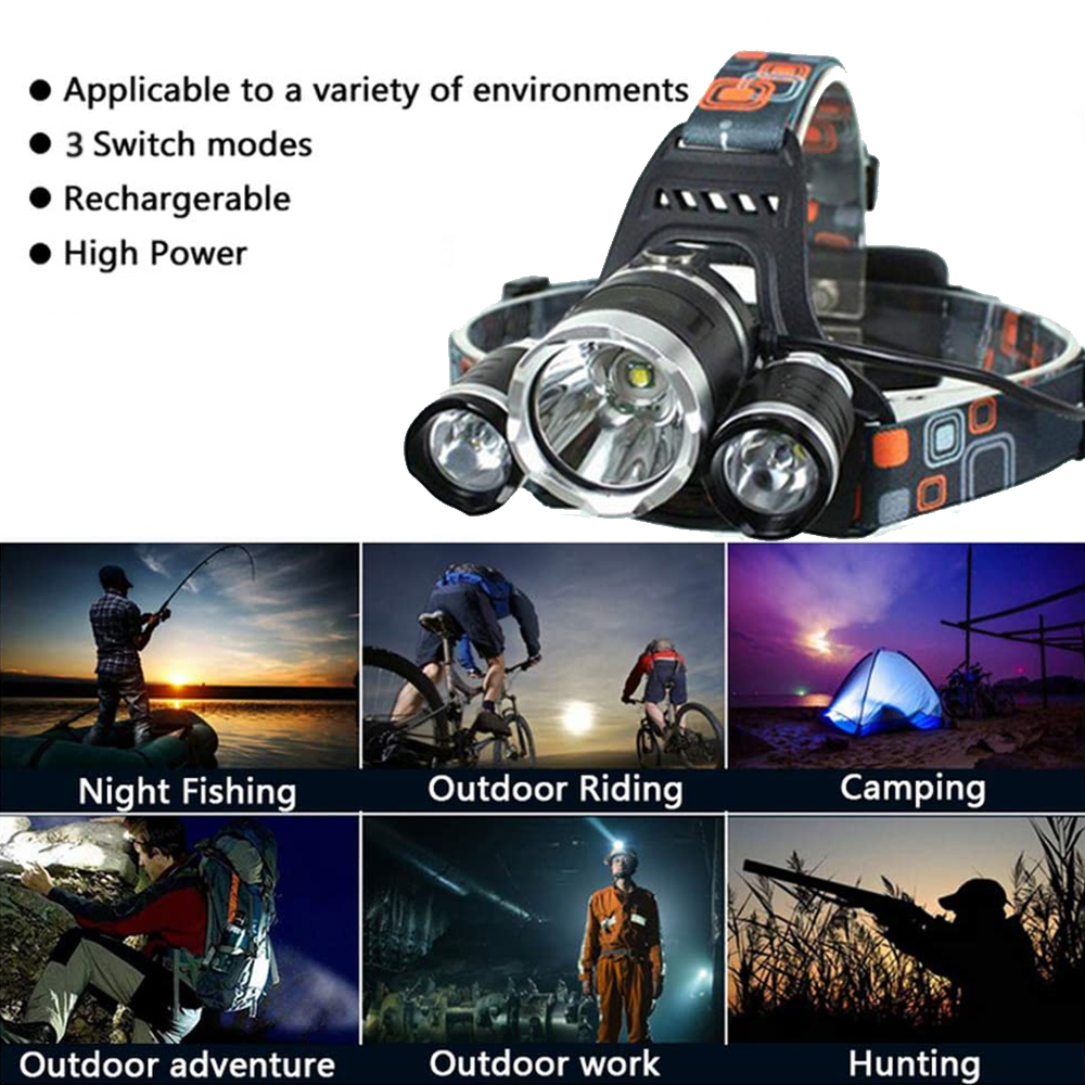 Higher Cost Performance LED Headlight Flashlight-Rechargeable ...