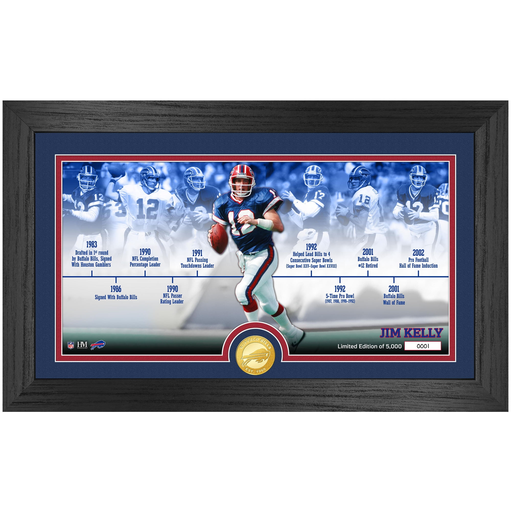 Highland Mint Jim Kelly Buffalo Bills 12'' x 20'' Timeline Pano Photo ...