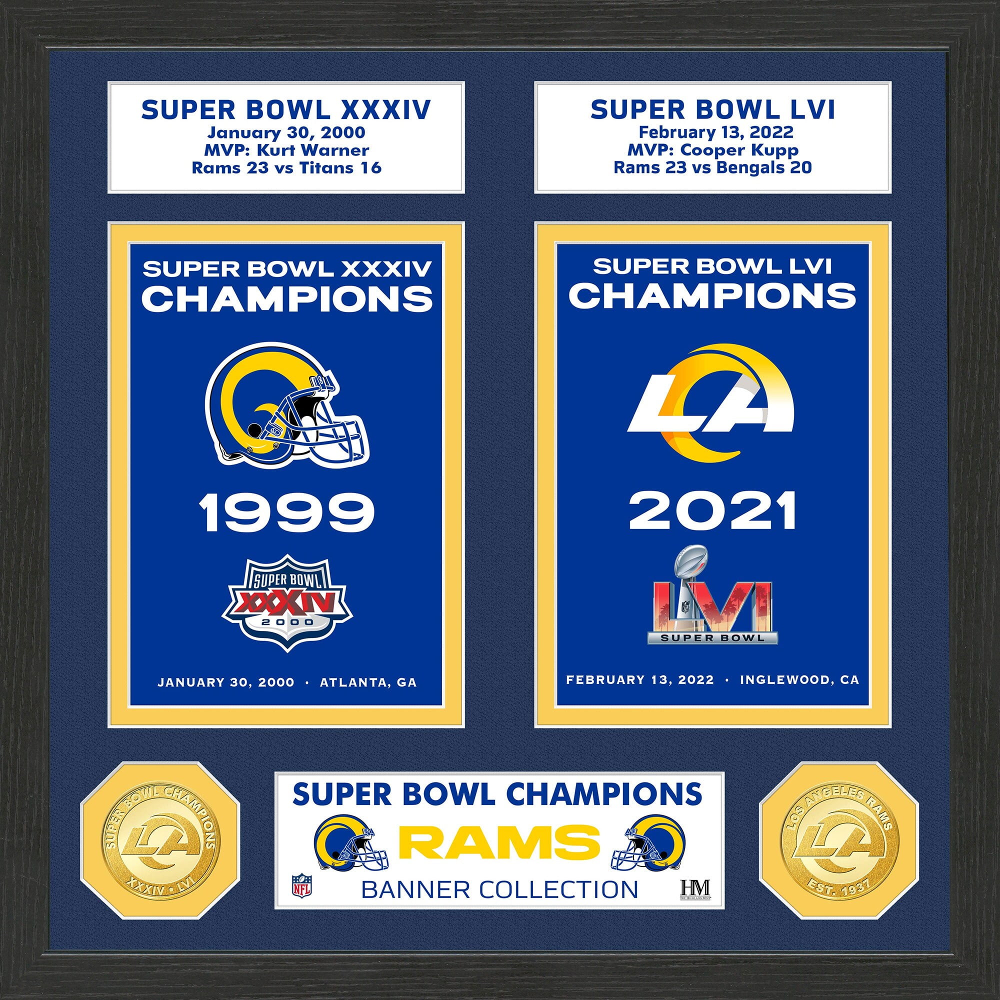 Highland Mint Los Angeles Rams Two-Time Super Bowl Champions Banner ...
