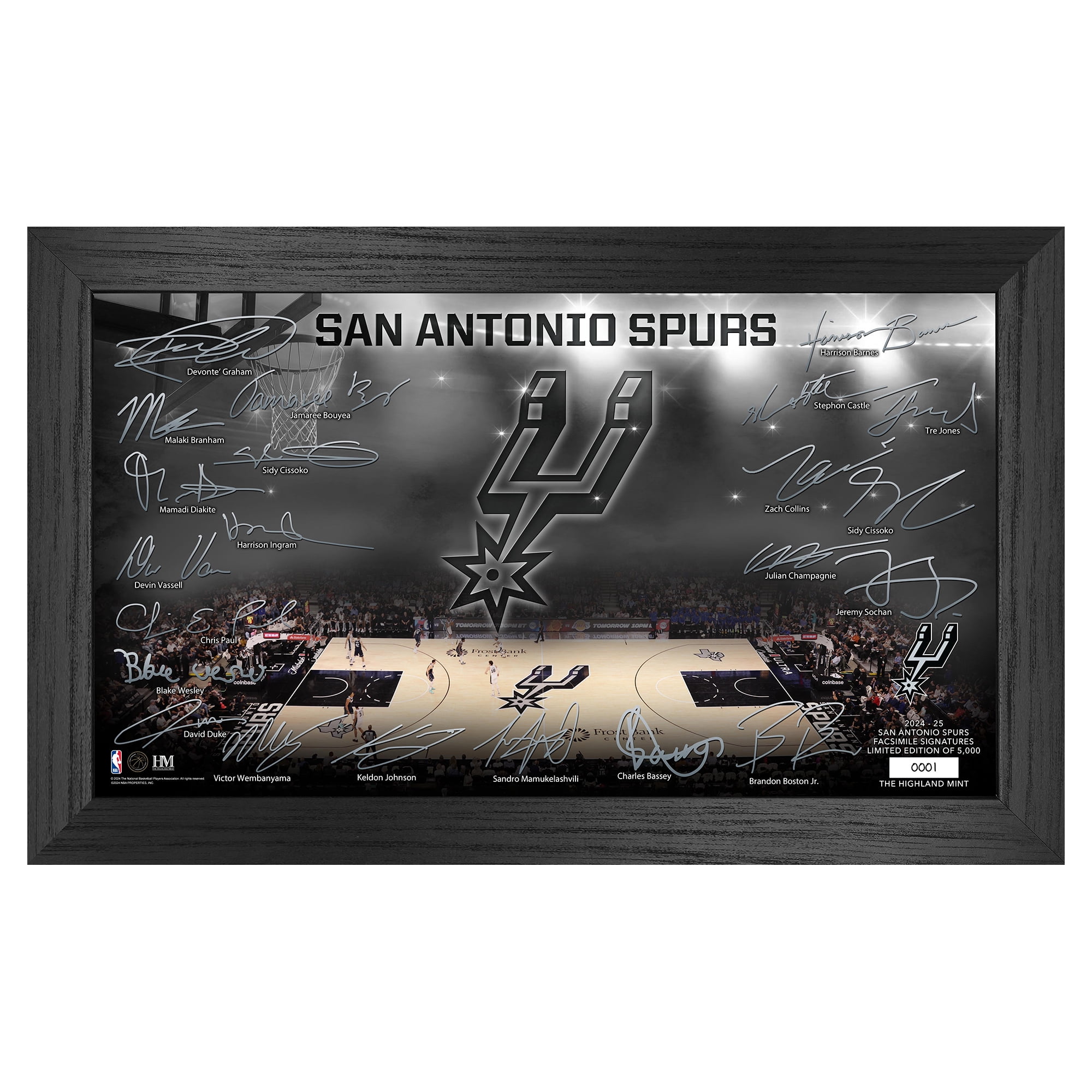 Highland Mint San Antonio Spurs Signature Court Print - Walmart.com