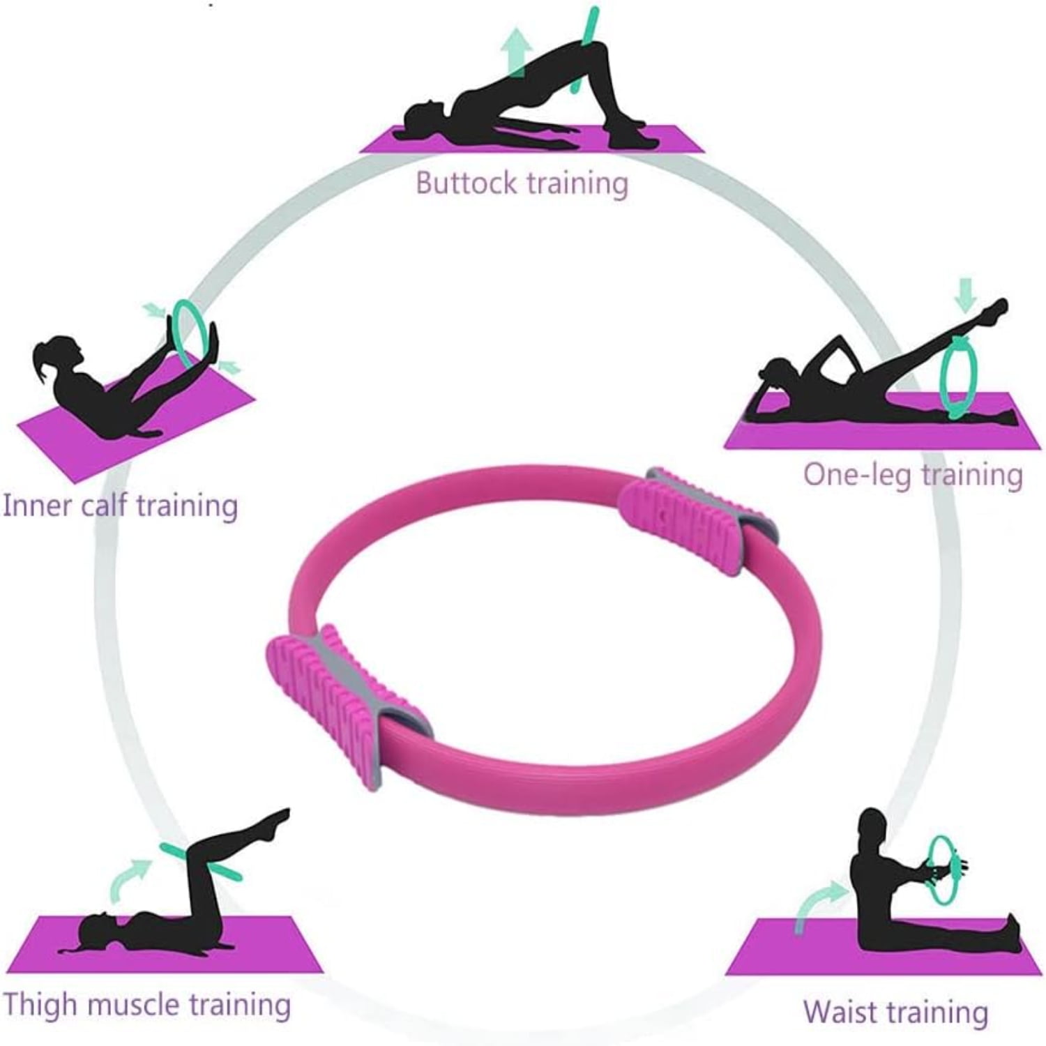 Highly Effective Enhanced 14” Pilates Ring - Double Loops for Intense ...