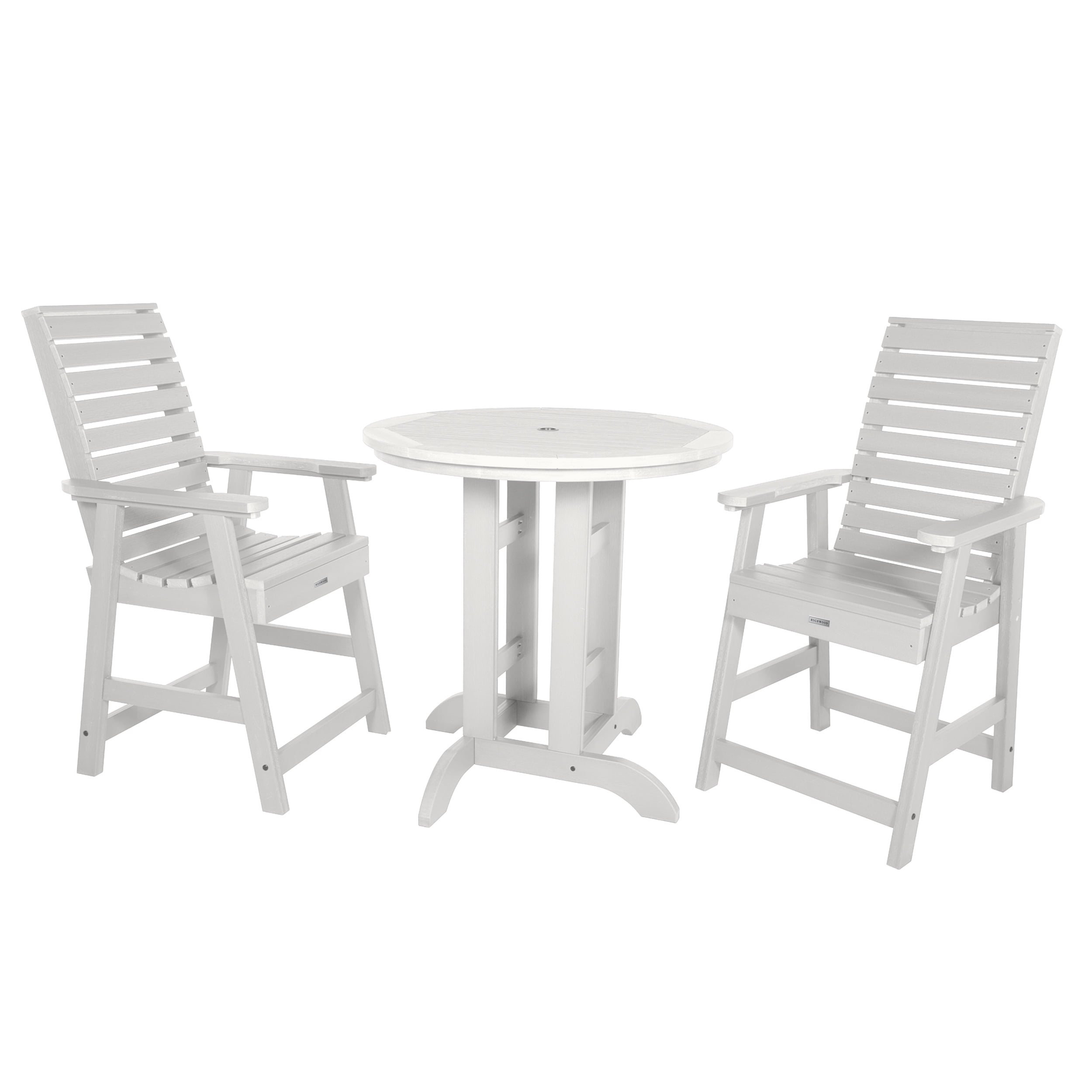 Highwood's 36" Round 3-pc Weatherly Dining Set - Counter Height ...