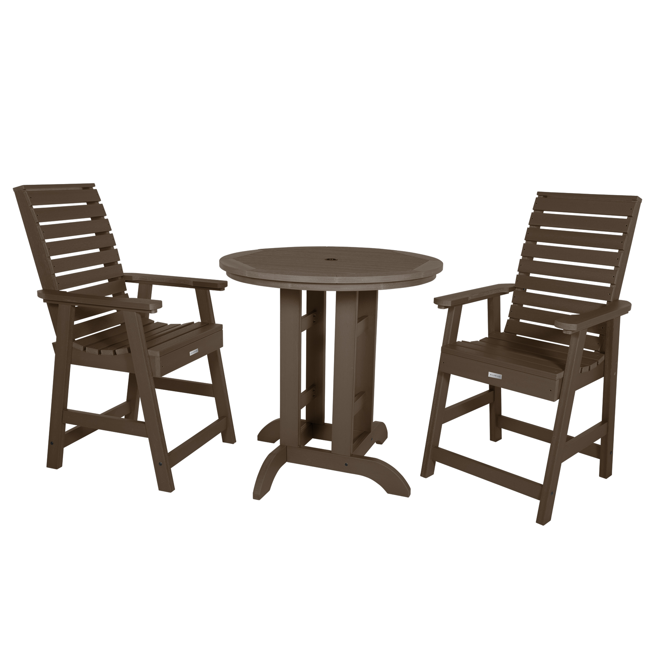 Highwood's 36" Round 3-pc Weatherly Dining Set - Counter Height ...