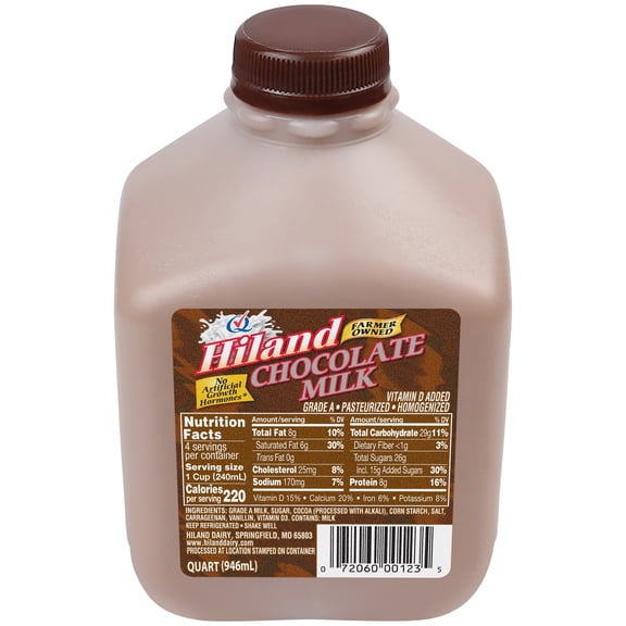 Chocolate Milks