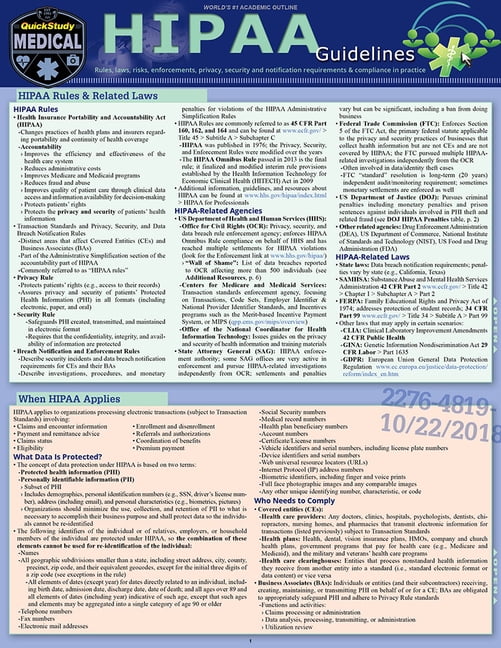 HIPAA Guidelines : a QuickStudy Laminated Reference Guide - Walmart.com