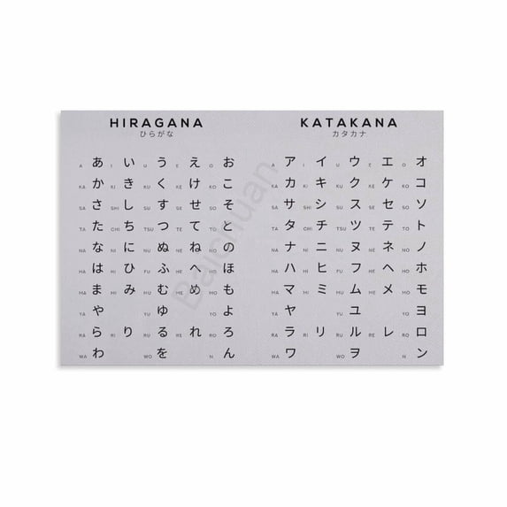 Hiragana And Katakana Japanese Alphabet Poster (6) Canvas Painting ...