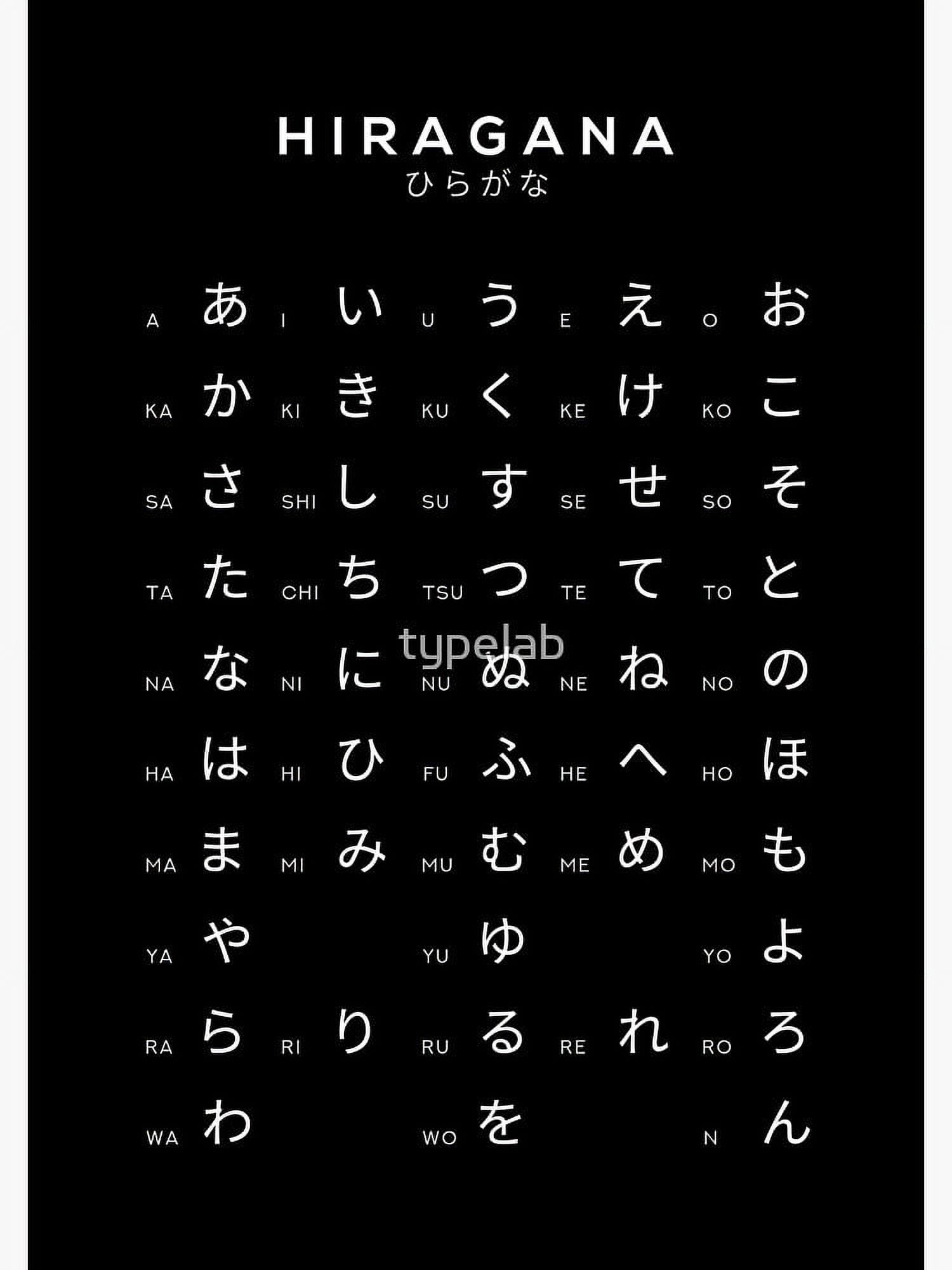 Hiragana Chart - Japanese Alphabet Learning Chart - Black Canvas Poster ...