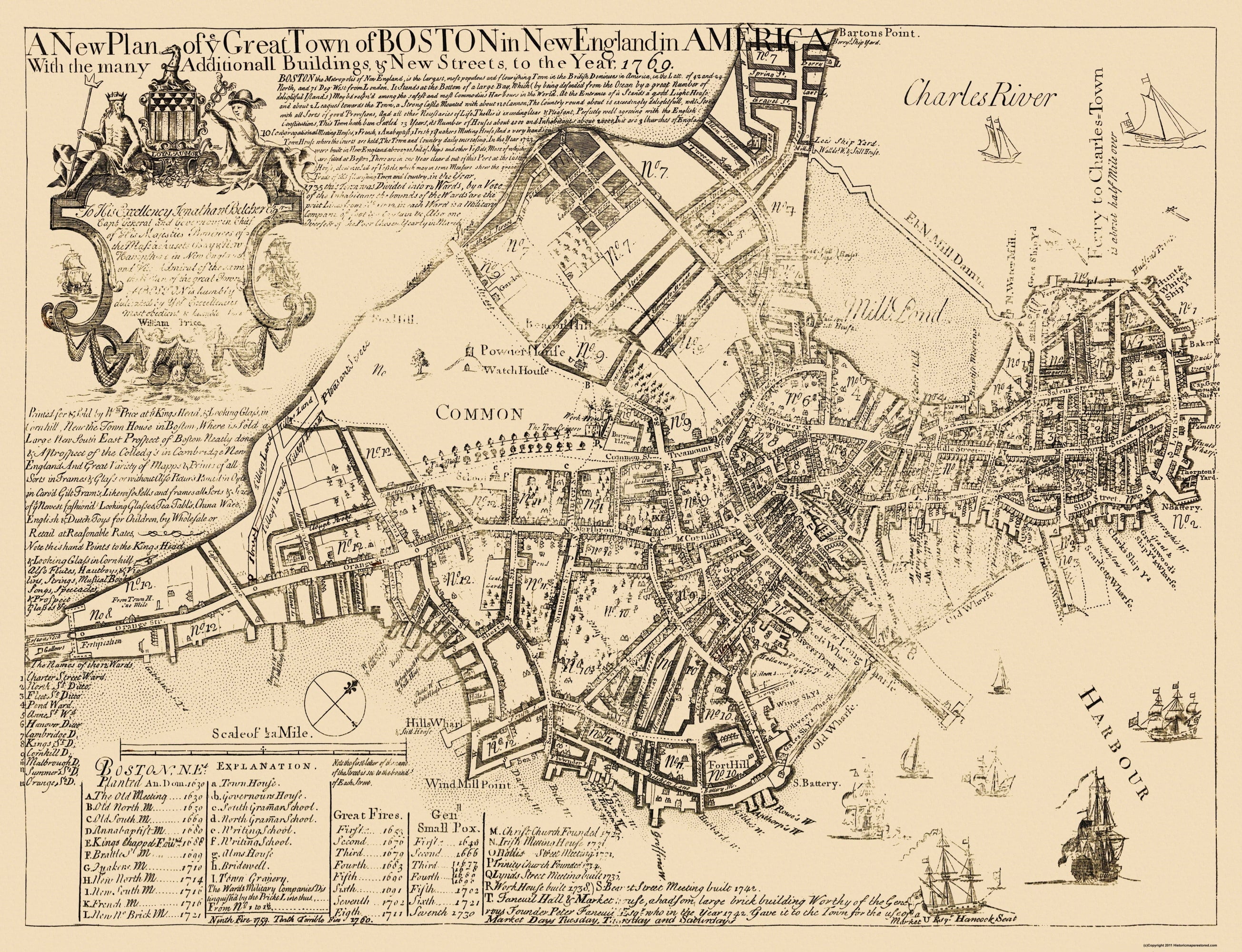 Historic City Map - Boston Massachusetts - William Price 1769 - 30 x 23 ...