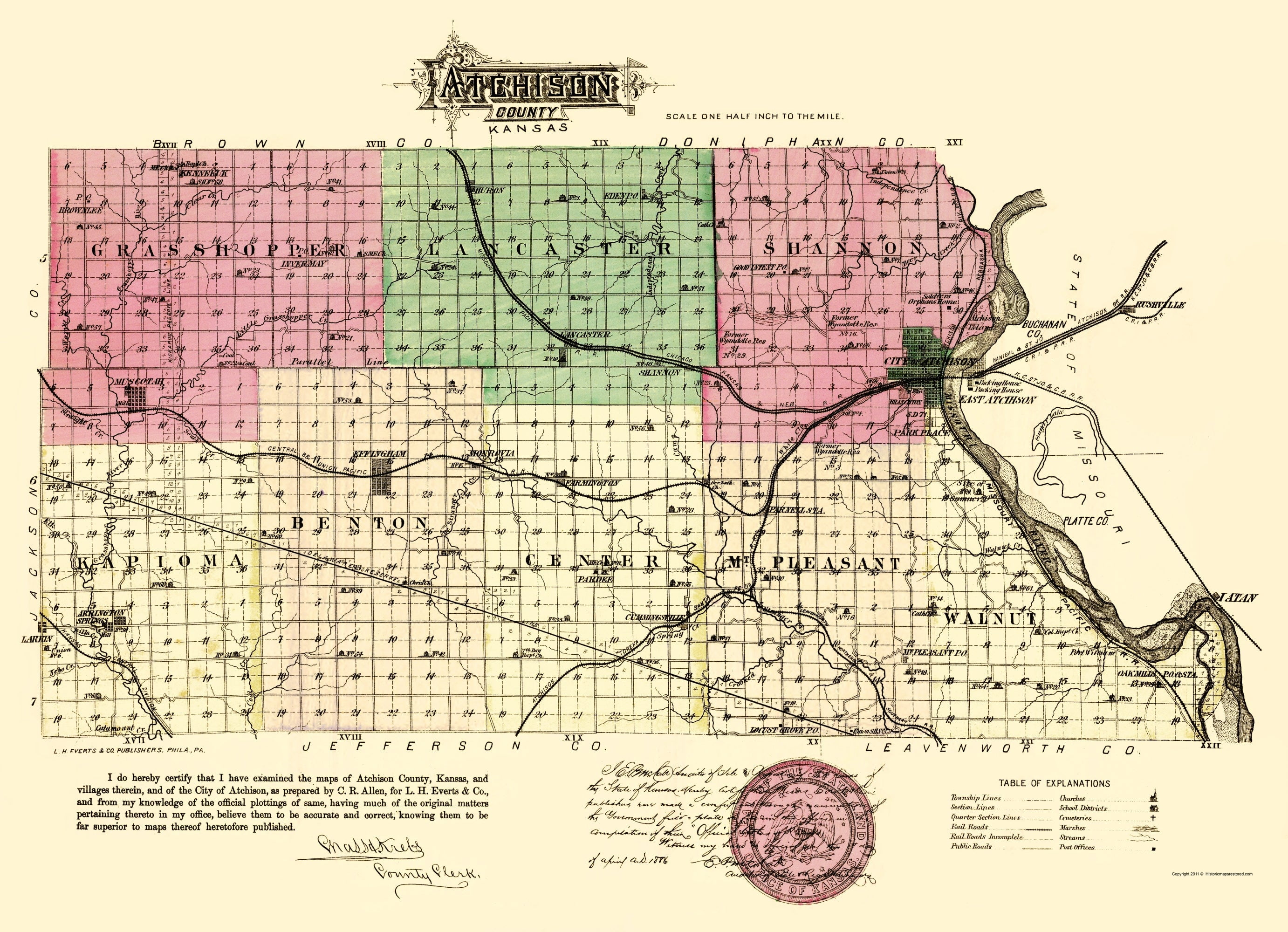 Historic County Map - Atchison County Kansas - Everts 1887 - 23 x 31.78 ...