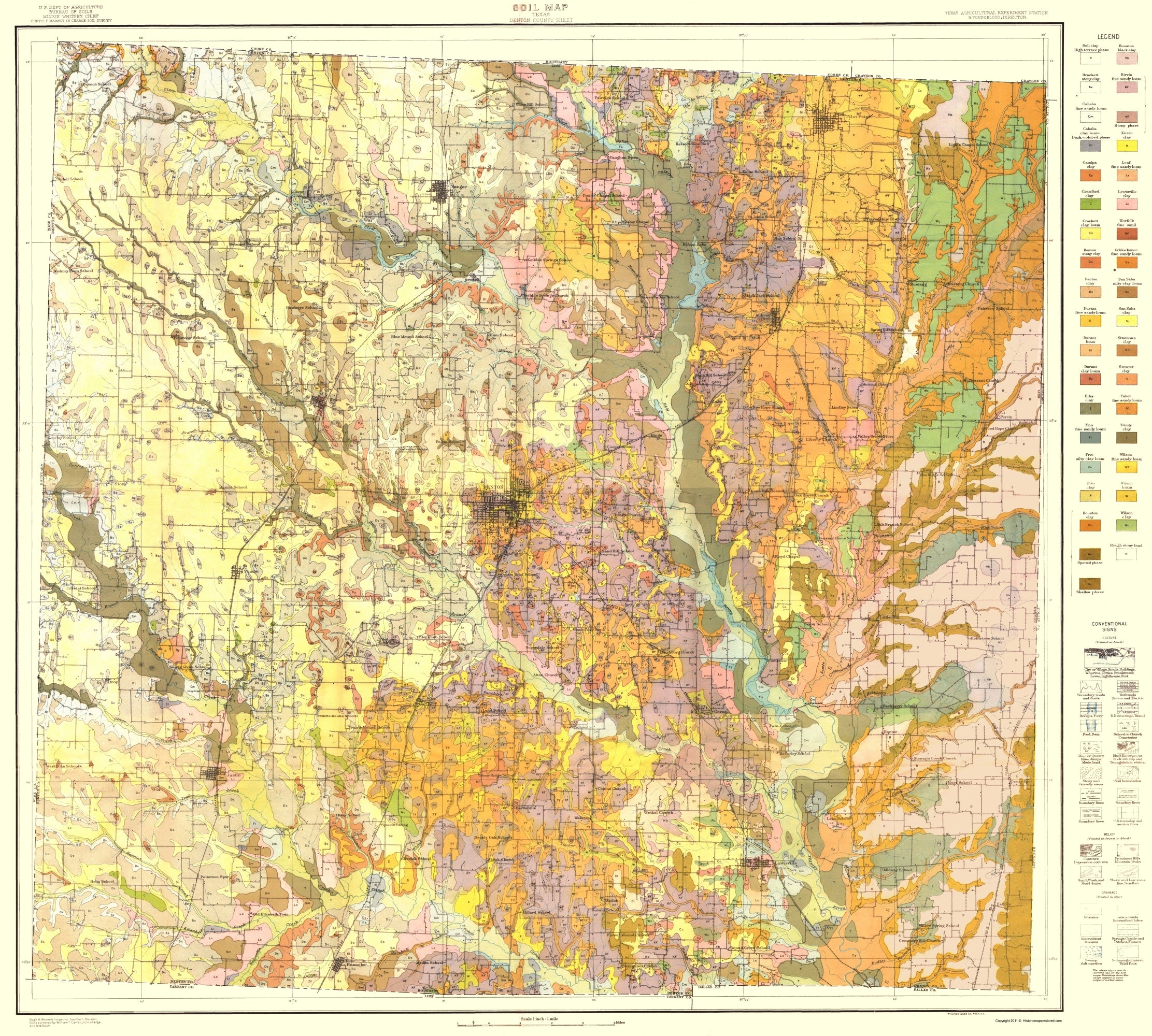 Historic County Map - Denton County Texas Soil - USDA 1918 - 23 x 25.56 ...