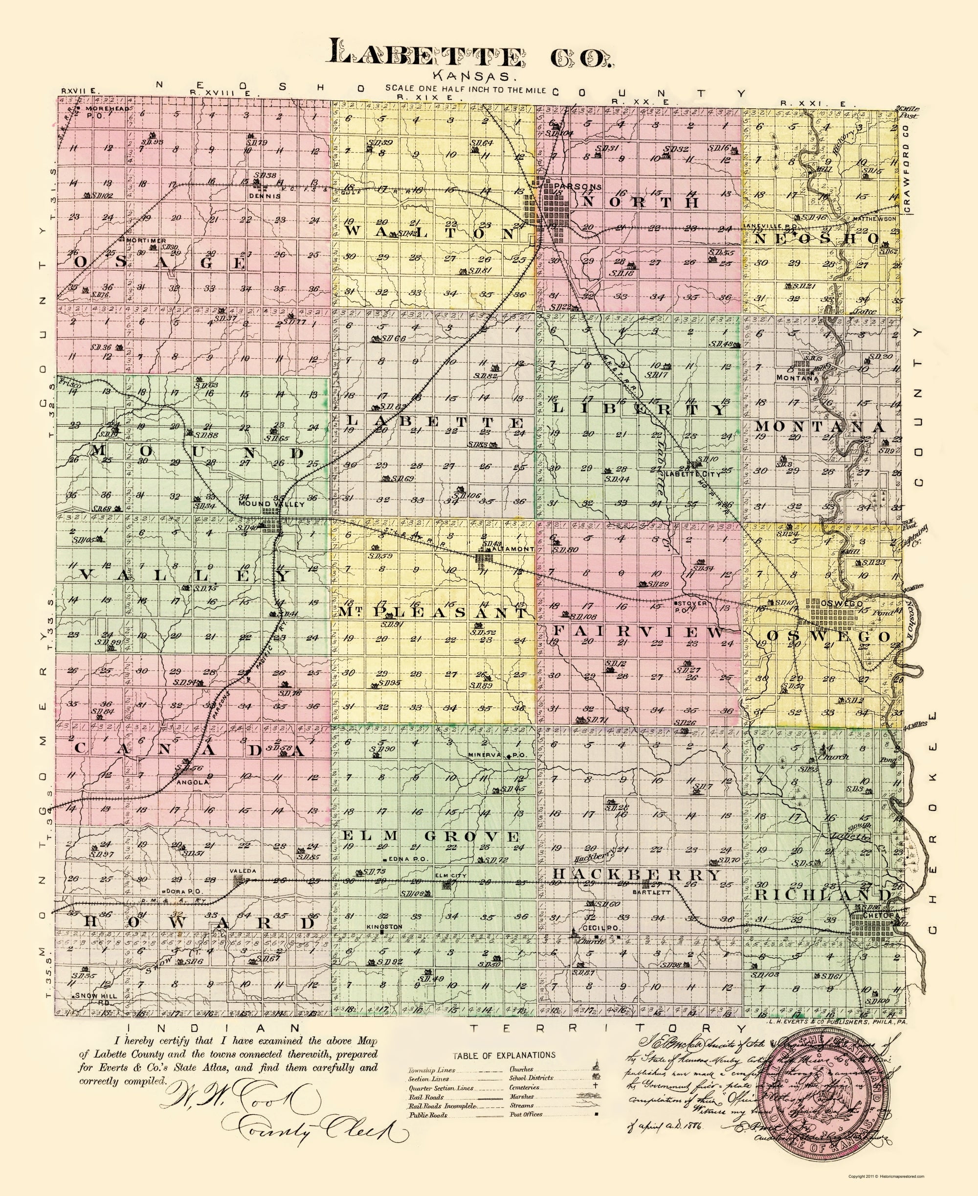 Historic County Map - Labette County Kansas - Everts 1887 - Vintage ...