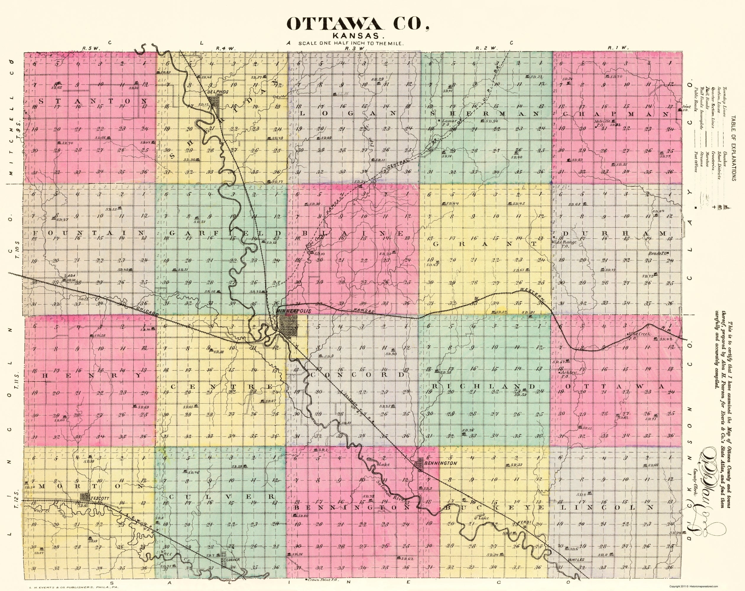 Historic County Map - Ottawa County Kansas - Everts 1887 - 23 x 28.99 ...