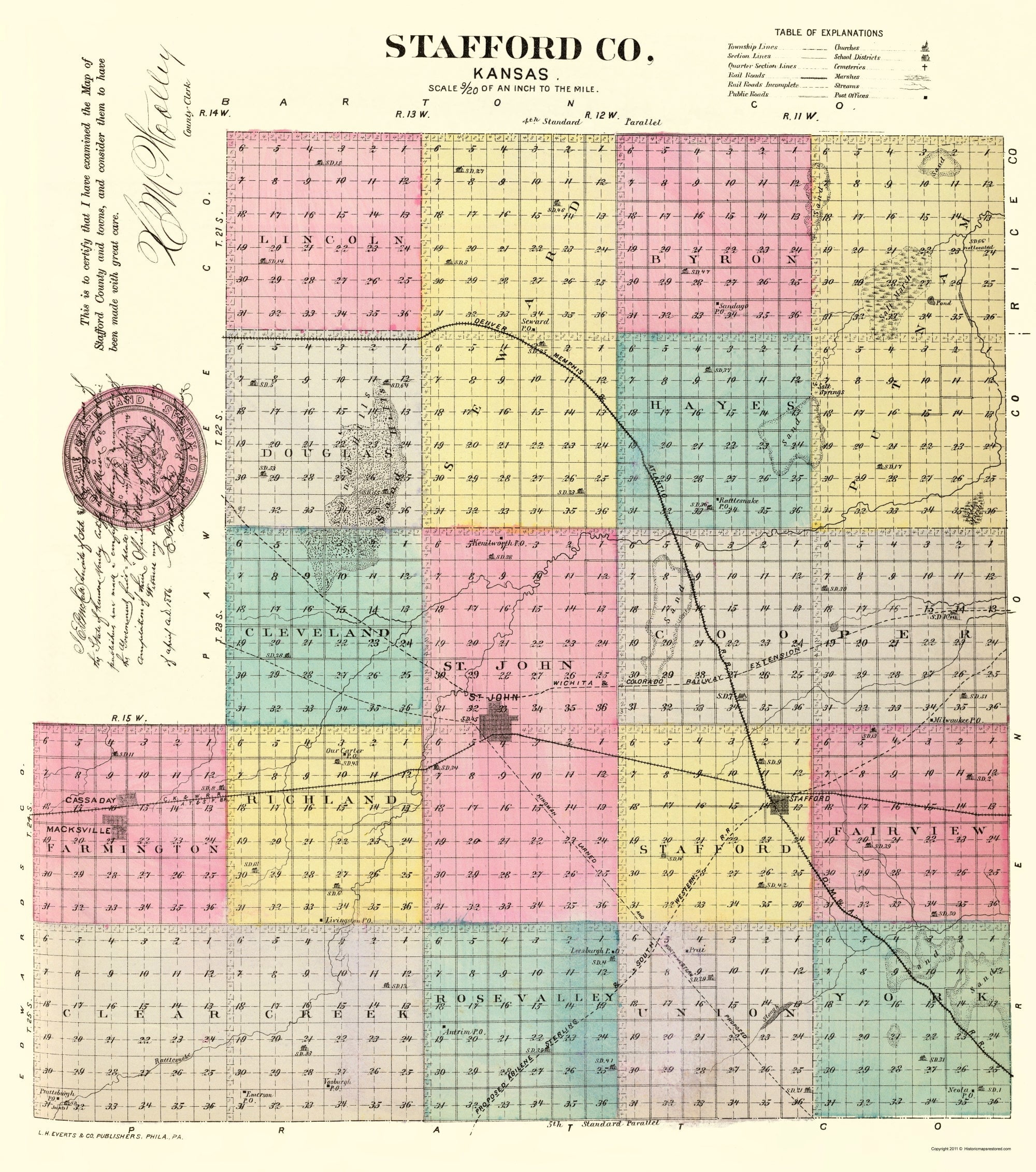 Historic County Map - Stafford County Kansas - Everts 1887 - 23 x 26.02 ...