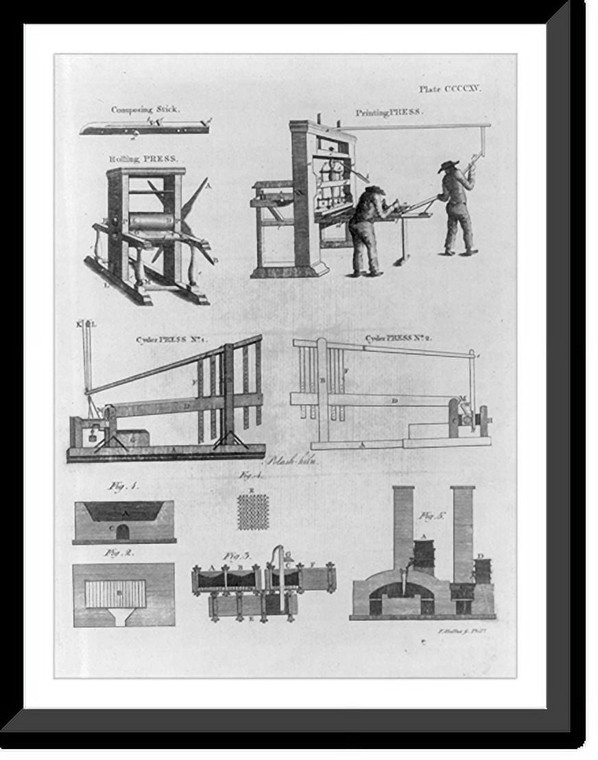 Historic Framed Print, Composing stick, rolling press, printing press ...