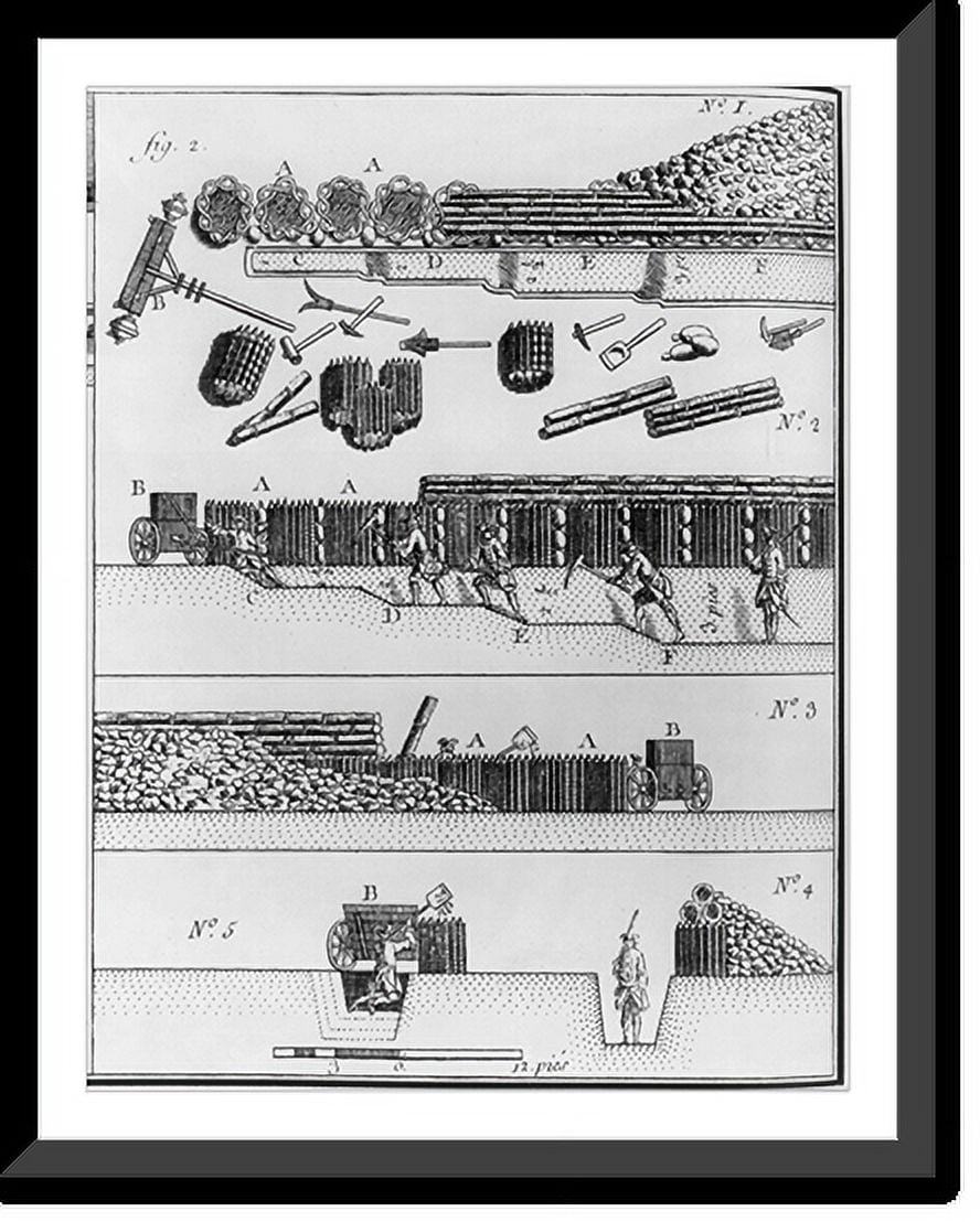 Historic Framed Print, [Construction of fortifications; tools, diagrams ...