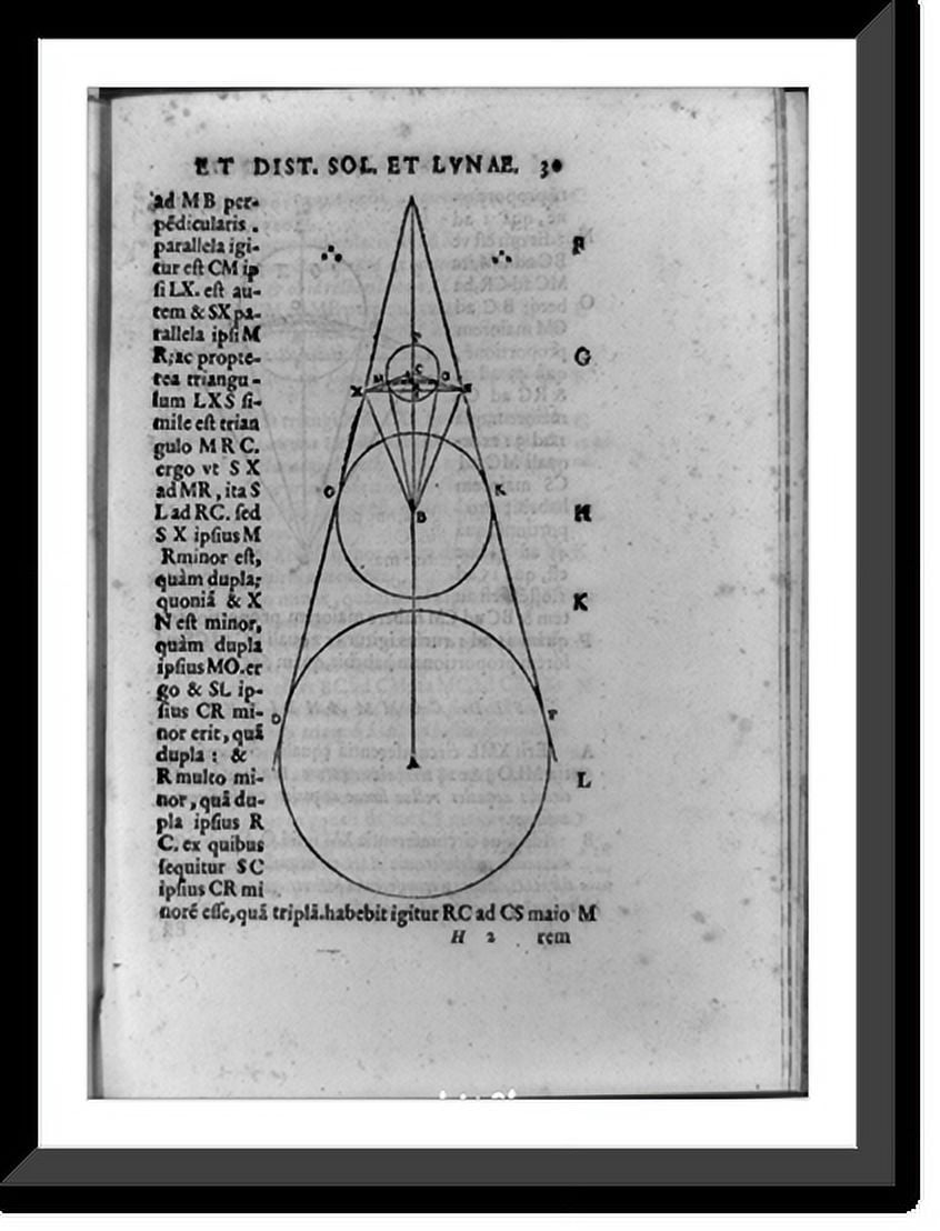 Historic Framed Print, [Geometric figure of earth, sun, and moon ...