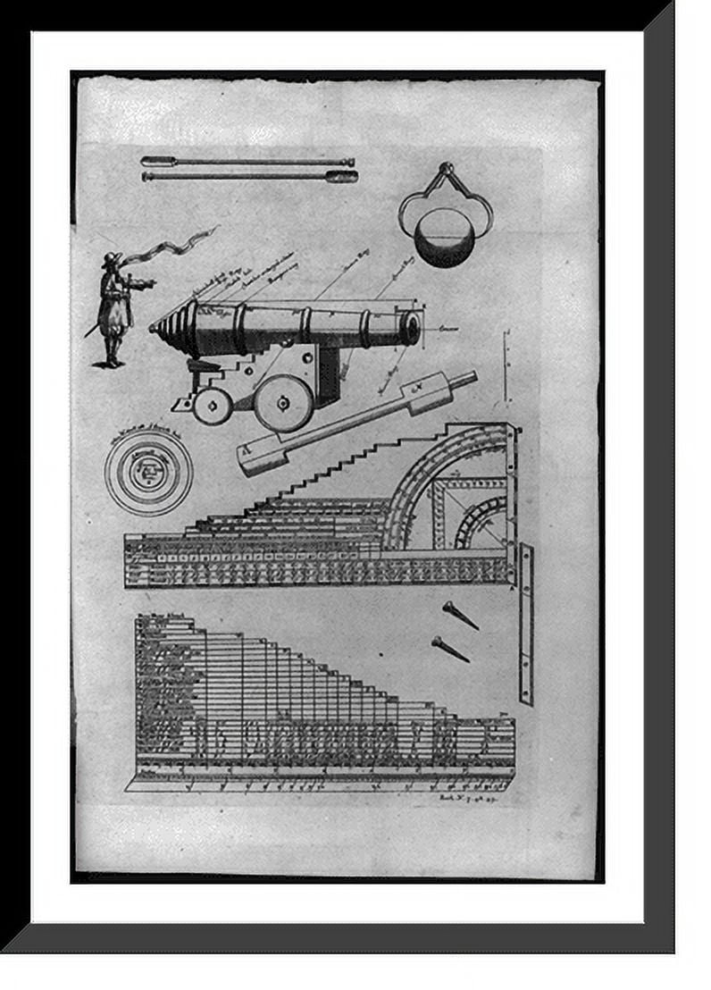 Historic Framed Print, [Measured drawing of naval cannon. 17th c.], 17 ...