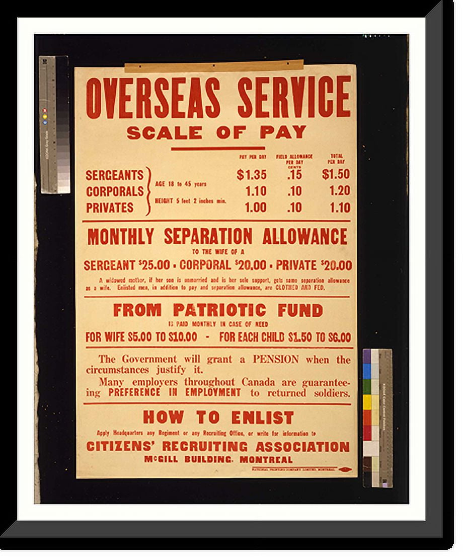 Historic Framed Print, Overseas service scale of pay [and] How to ...