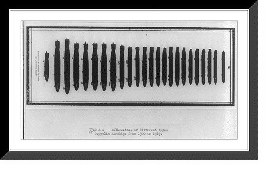 Historic Framed Print, Silhouettes of different types of Zeppelin ...
