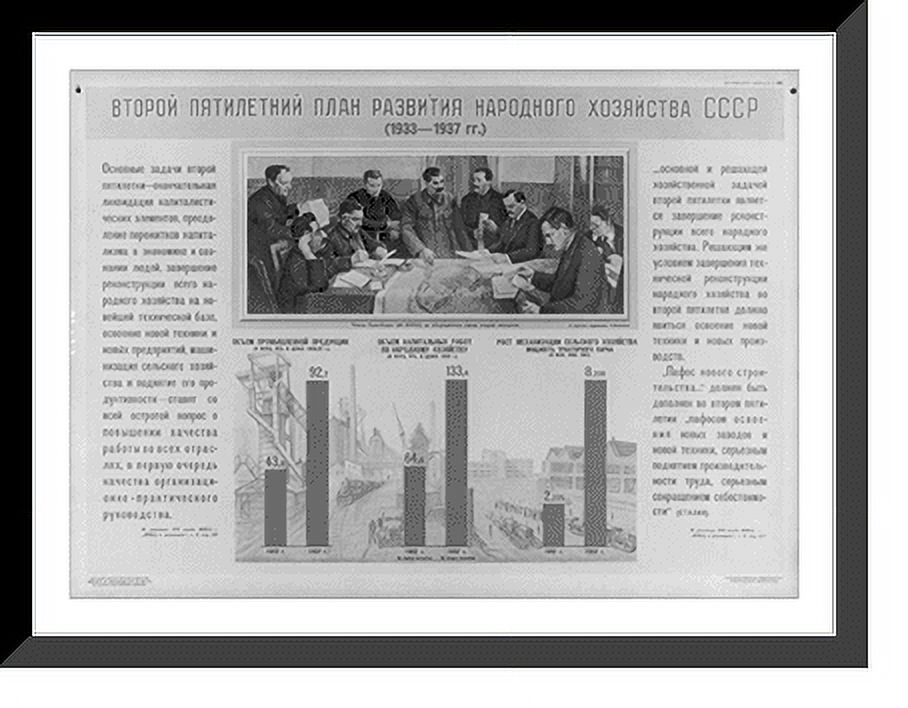 Historic Framed Print, [Stalin meeting with 8 officials, looking at map ...