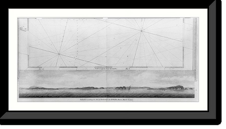 Historic Framed Print, [View of the entrance to White Haven], 17-7/8" x ...
