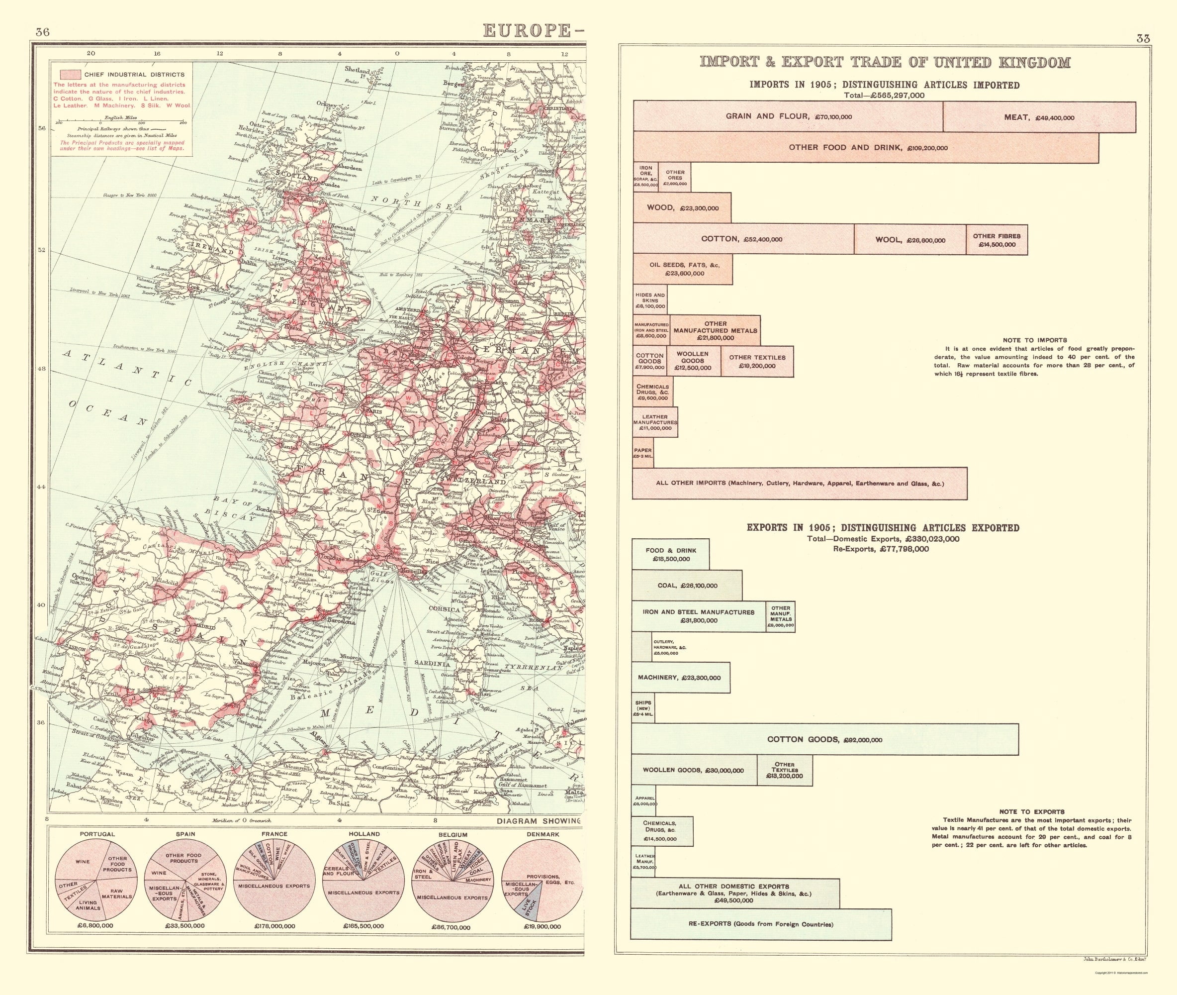 Historic Map - British Industry Trade - Newnes 1907 - 23 x 27 - Vintage ...