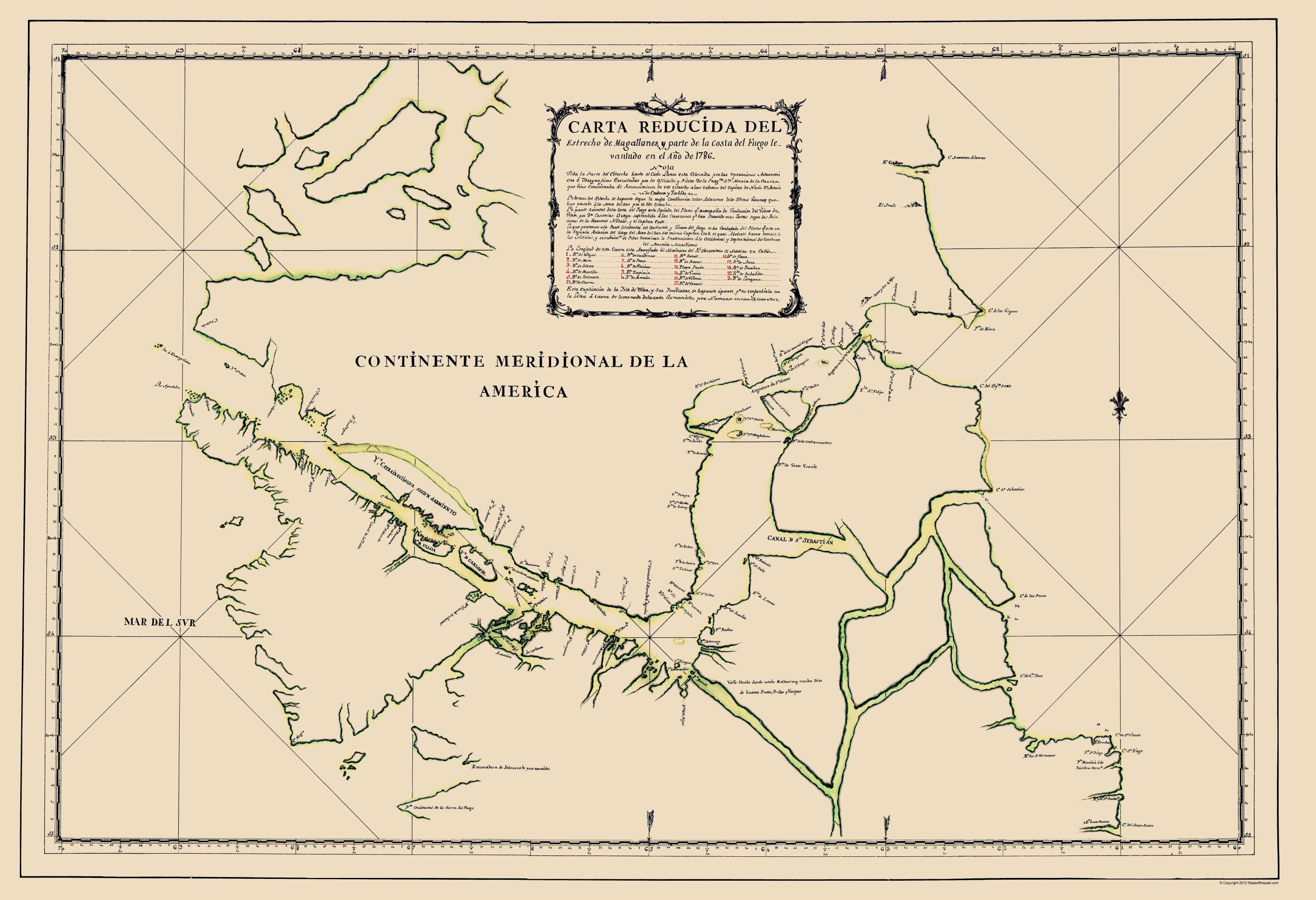 Historic Map - South America Southern - Cordova 1786 - Vintage Wall Art ...