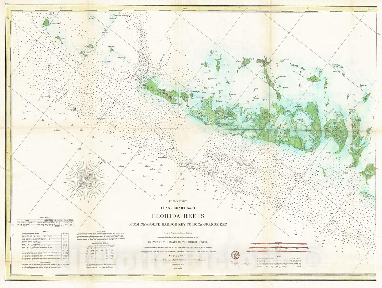 Historic Map - U.S. Coast Survey Nautical Chart or Map of The Florida ...