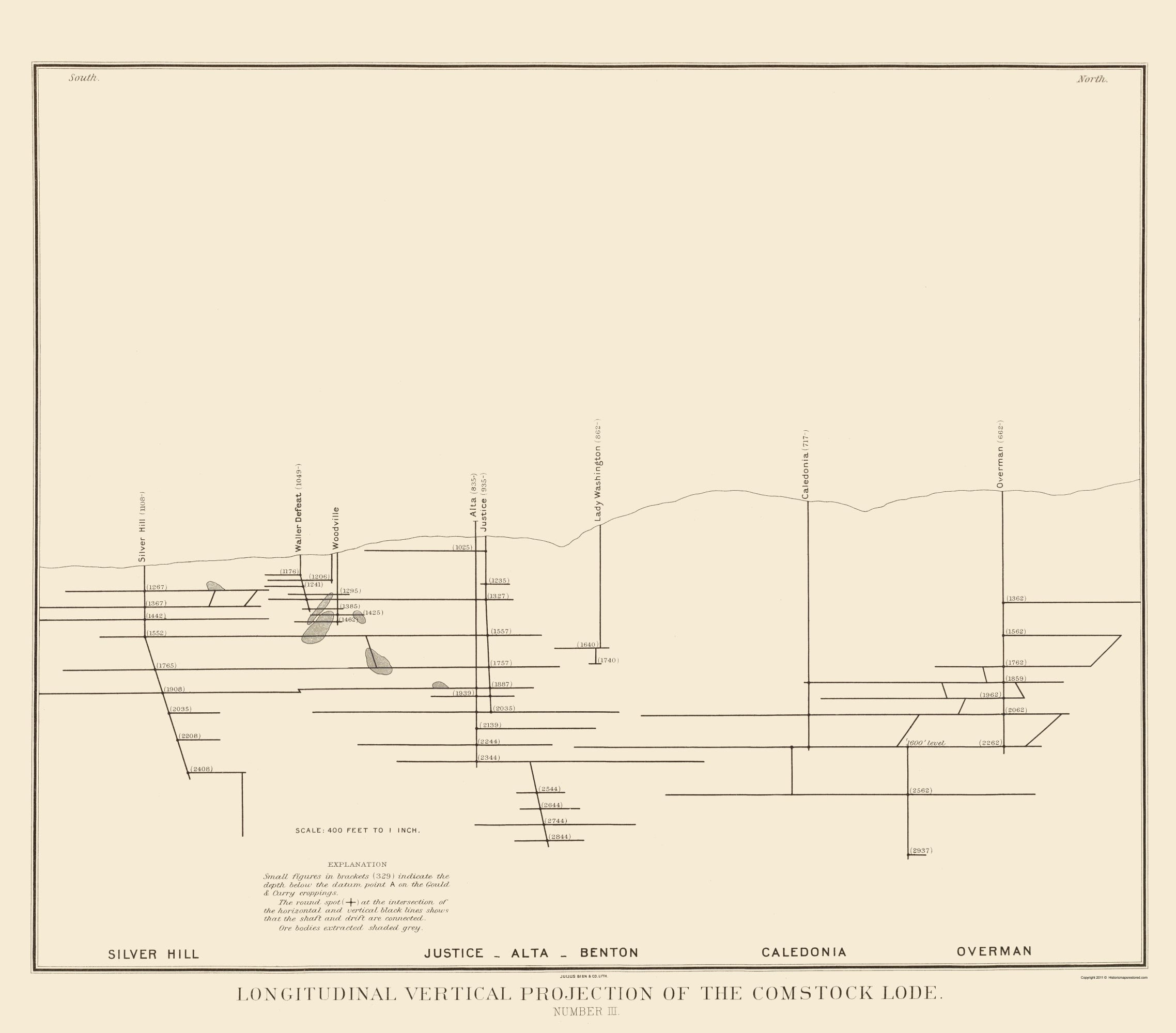 Historic Mine Map - Nevada Comstock Lode Vertical Projection 3 - Becker ...