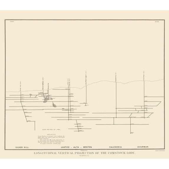 Historic Mine Map - Nevada Comstock Lode Vertical Projection 3 - Becker ...