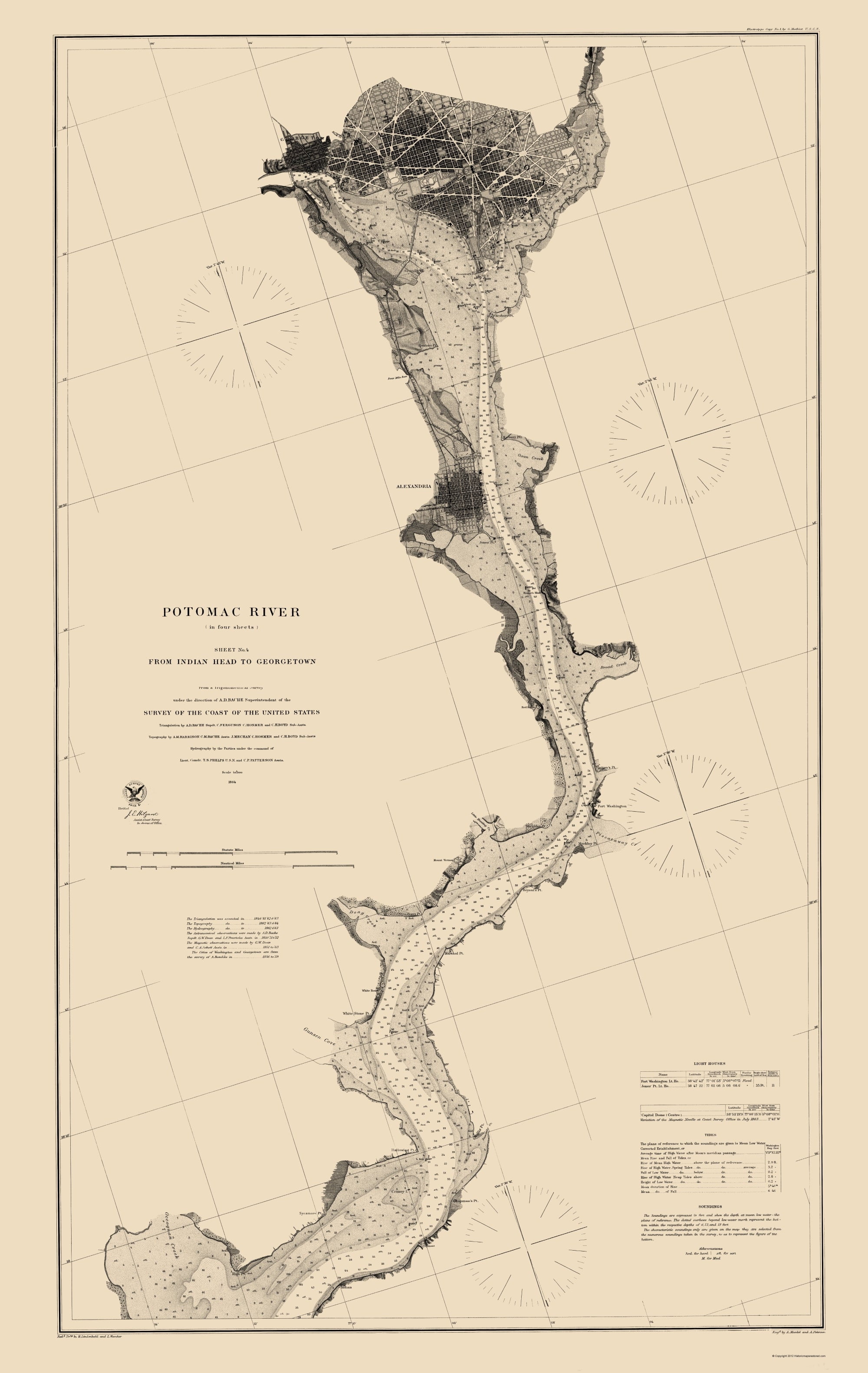 Historic Nautical Map - Potomac River Sheet - USCS 1864 - 23 x 36.38 ...
