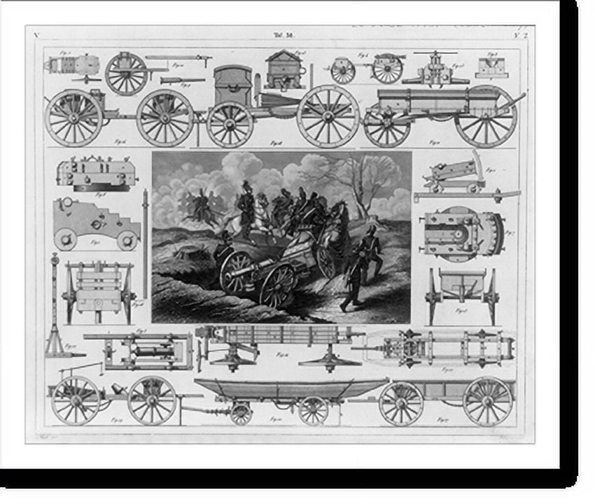 Historic Print, [Artillery wagons, caissons, travelling forges. ca ...