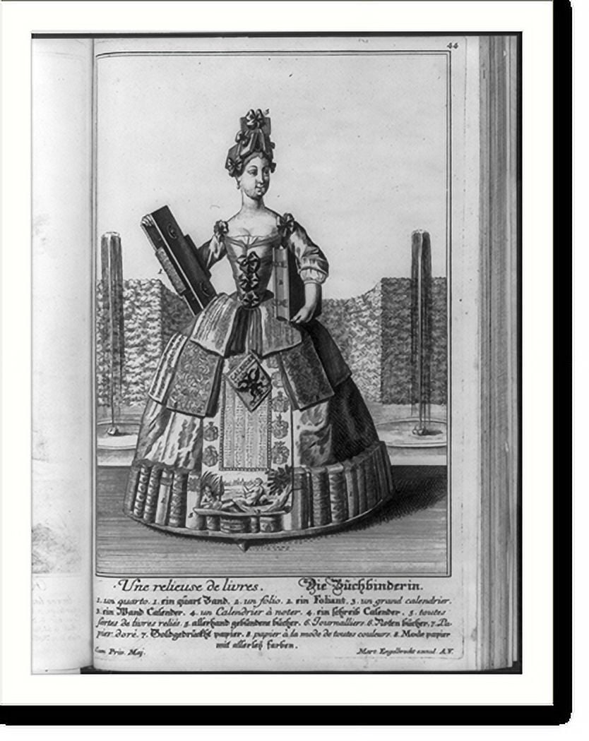 Historic Print, [Composite figures of bookbinders, keyed to types of ...