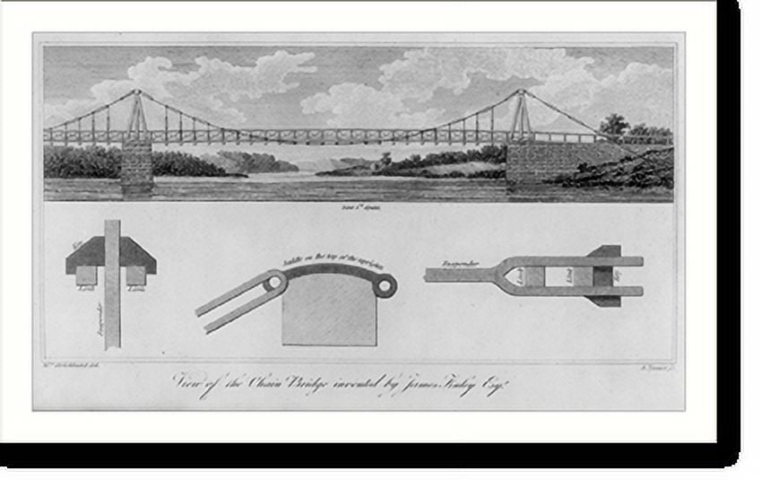 Historic Print, [D.C. Washington. Chain Bridge: View of the Chain ...