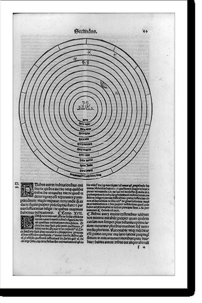 Historic Print, [Earth-centered universe, with orbits of moon, Mercury ...